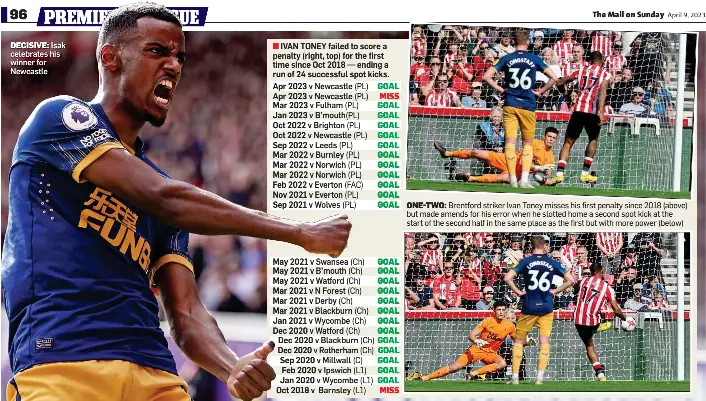 CAPITAL GAINS! - PressReader