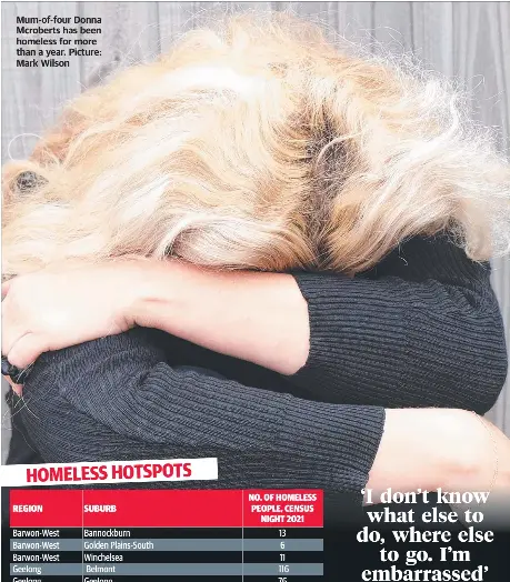 Homeless mum’s pain - PressReader