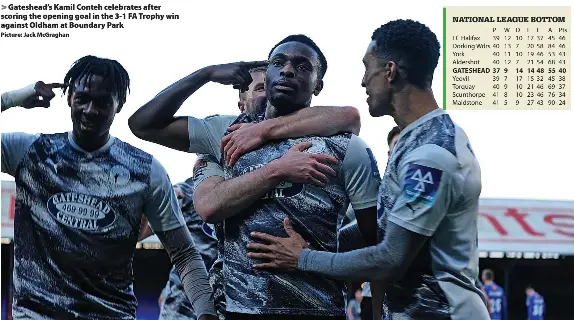 Wembley can wait for Heed... now it’s about survival - PressReader