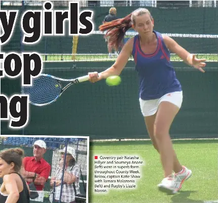 County girls keep top ranking - PressReader