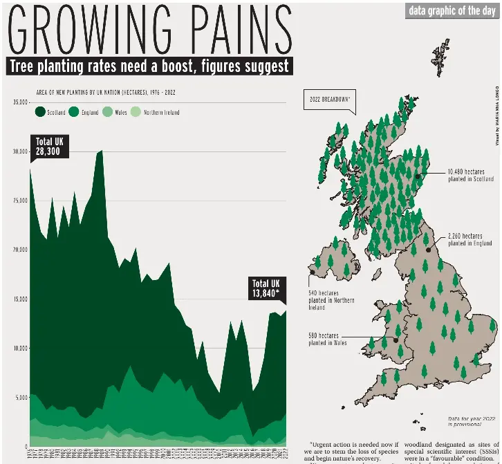 GROWING PAINS - PressReader