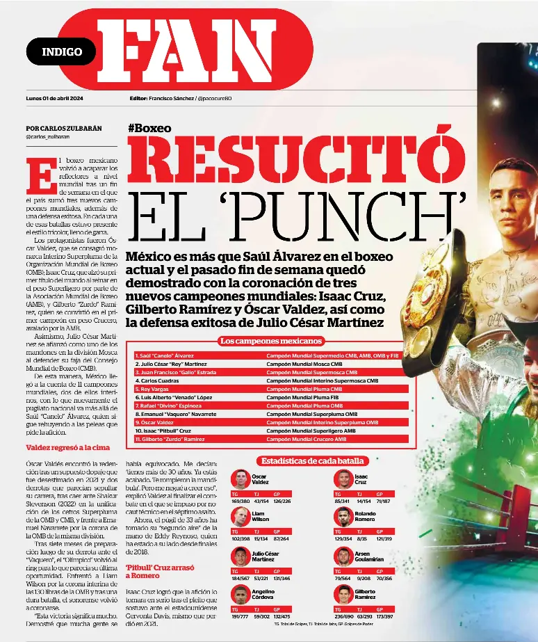 RESUCITÓ EL ‘PUNCH’ - PressReader