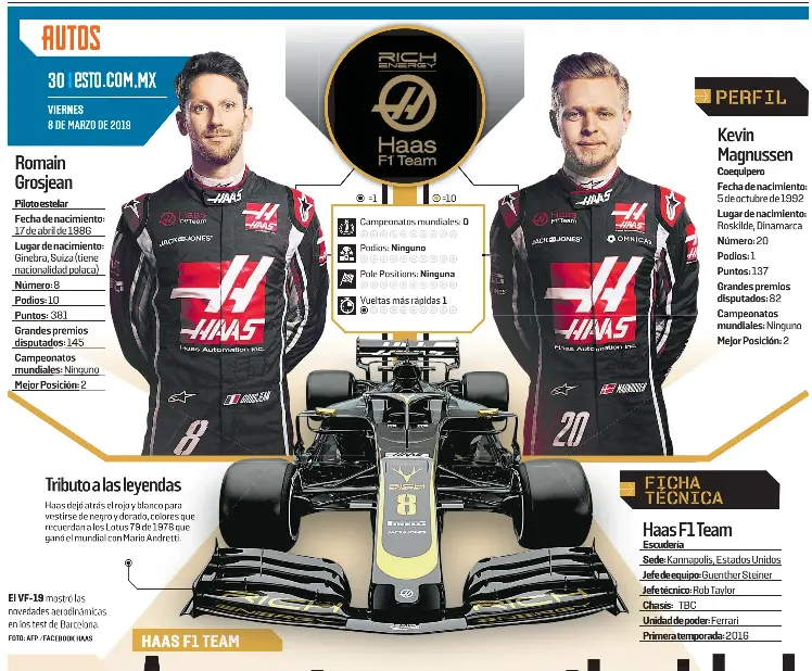 Apuesta en continuida­d - PressReader