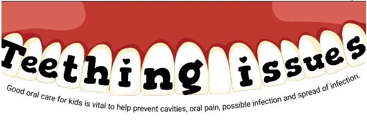 Teething issues - PressReader