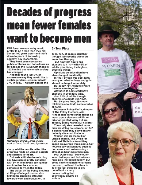 Decades of progress mean fewer females want to become men - PressReader