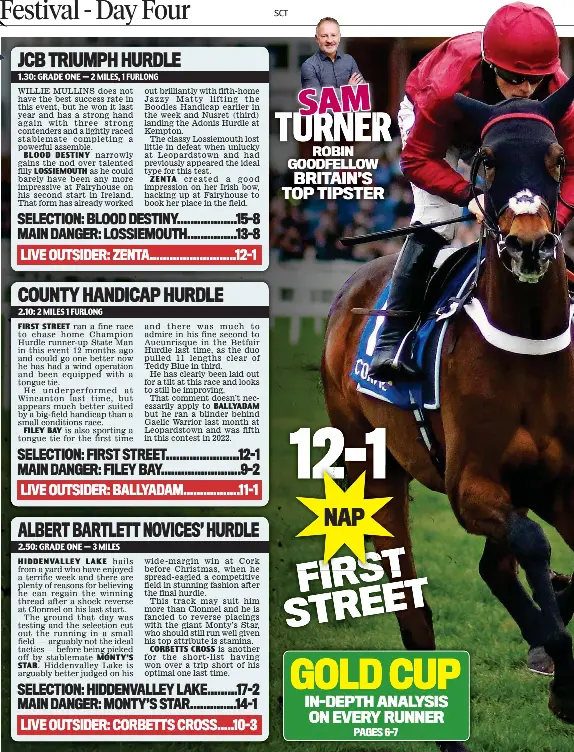 GOLD CUP - PressReader