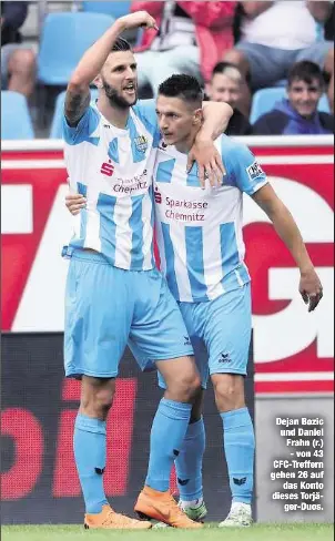 Geht der Tormaschin­e etwa der Sprit aus? - PressReader