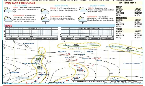Weather watch - PressReader