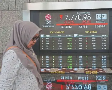 IDX market cap, index set new all-time highs - PressReader
