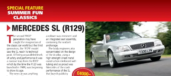 MERCEDES SL (R129) - PressReader