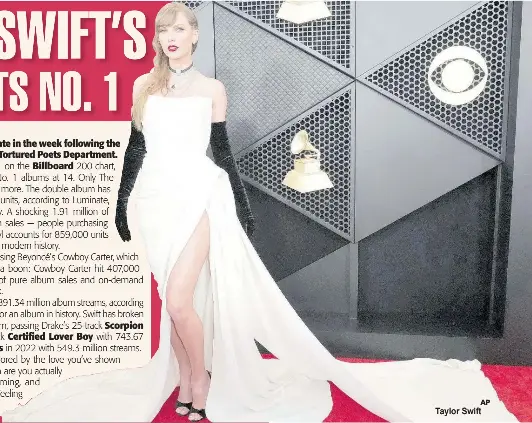 TAYLOR SWIFT’S ALBUM HITS NO. 1 - PressReader