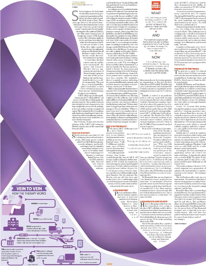 NEXCAR 19: HOW A CANCER THERAPY WAS BORN AT IIT-B - PressReader