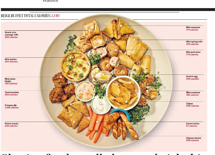 Sharing food, small plates and picky bits – the tasty swaps that won’t ...