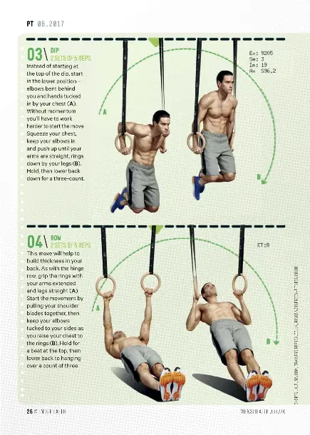 RING THE CHANGES - PressReader