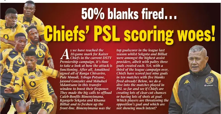 50% blanks fired… Chiefs’ PSL scoring woes! - PressReader