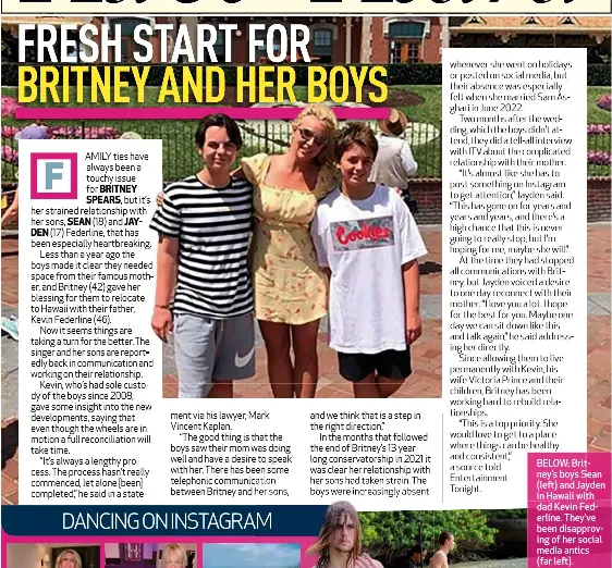 FRESH START FOR BRITNEY AND HER BOYS - PressReader