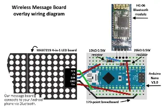 Make an Arduino-powered wireless message board - PressReader