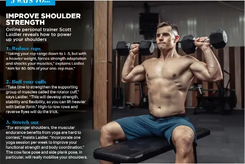 IMPROVE SHOULDER STRENGTH - PressReader