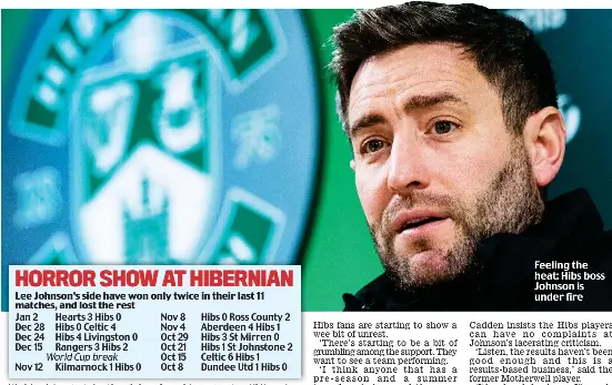 Johnson is playing a dangerous game with trigger-happy Hibs - PressReader