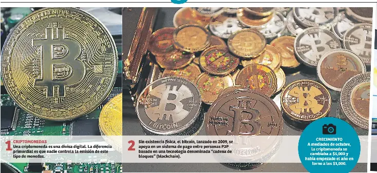 CNBS advierte ilegal venta de bitcoin en Honduras - PressReader