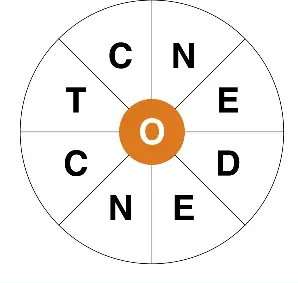 WORD WHEEL - PressReader