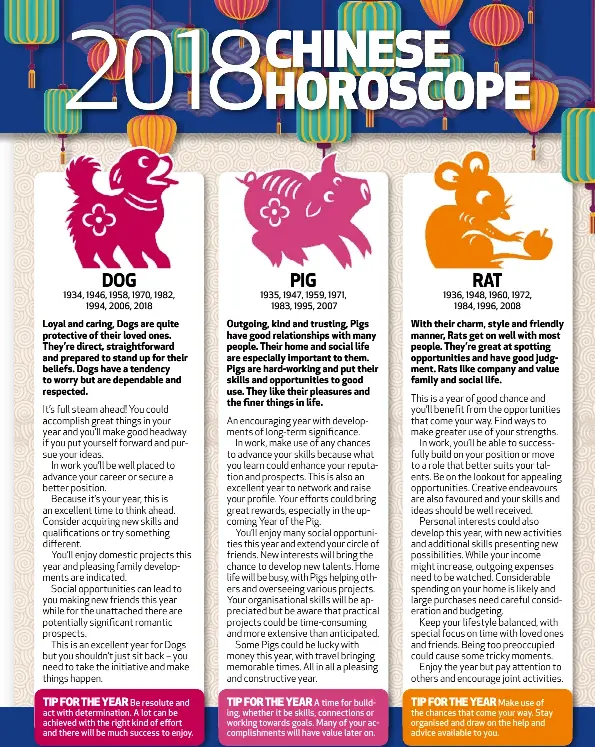 Your 2018 Chinese horoscope - PressReader