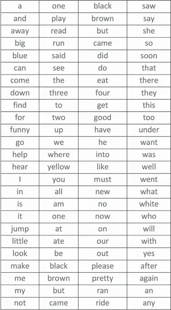 Magic of sight words - PressReader