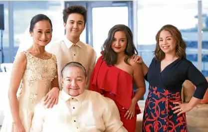 When Lisa Macuja still fit into her 20-year-old Auggie Cordero wedding ...