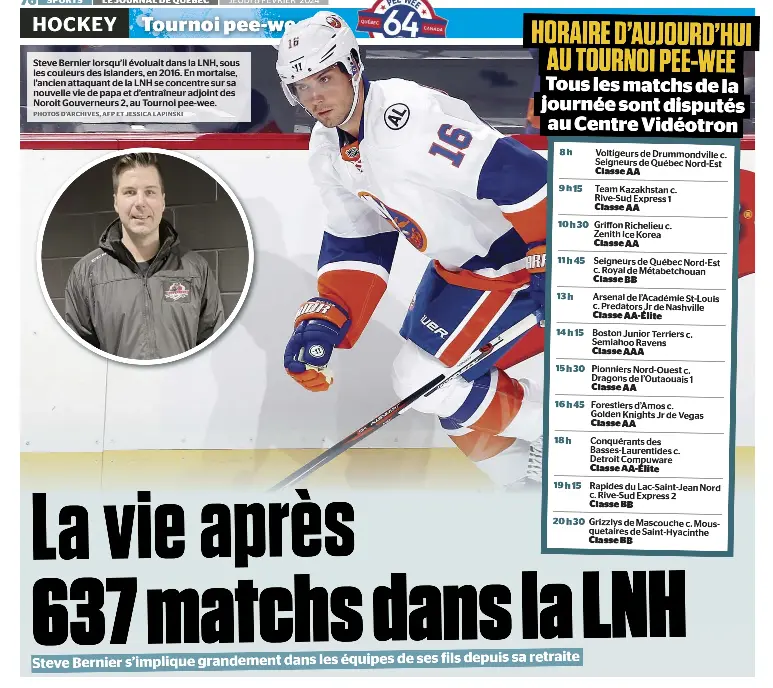 La vie après 637 matchs dans la LNH - PressReader