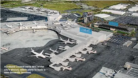 Auckland Council budget very different - PressReader