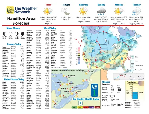 WEATHER - PressReader