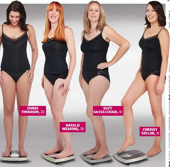 STEP AWAY FROM THE SCALES! - PressReader