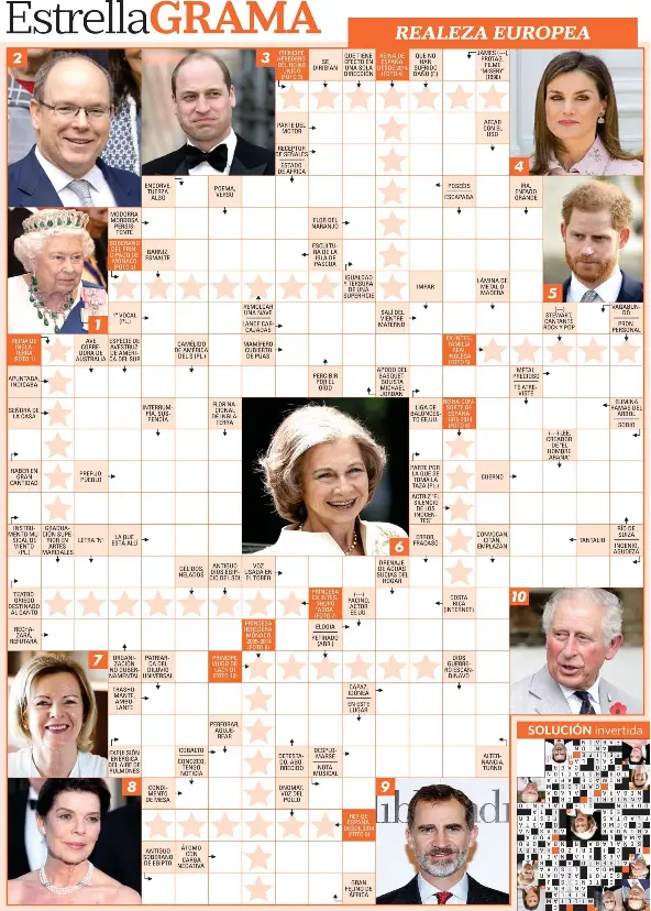 Horóscopo - PressReader