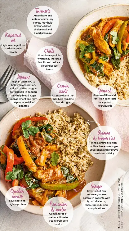 Chicken jalfrezi with spinach, brown rice & quinoa - PressReader