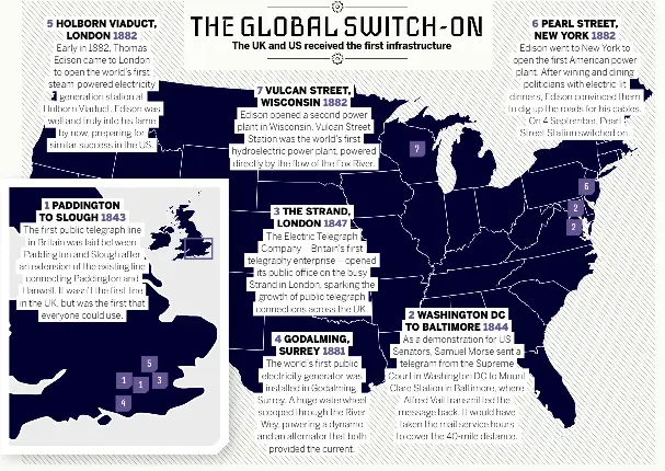 THE GLOBAL SWITCH-ON - PressReader