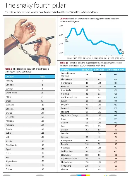A rapid decline in recent years - PressReader