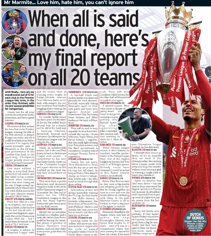 When all is said and done, here's my final report on all 20 teams - PressReader