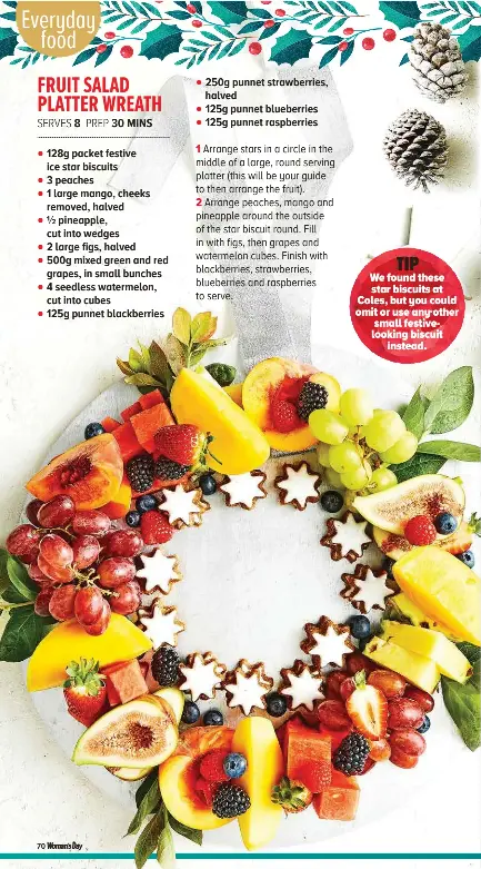 FRUIT SALAD PLATTER WREATH - PressReader