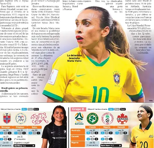 Pitazo inicial para el Mundial Femenino de la FIFA - PressReader