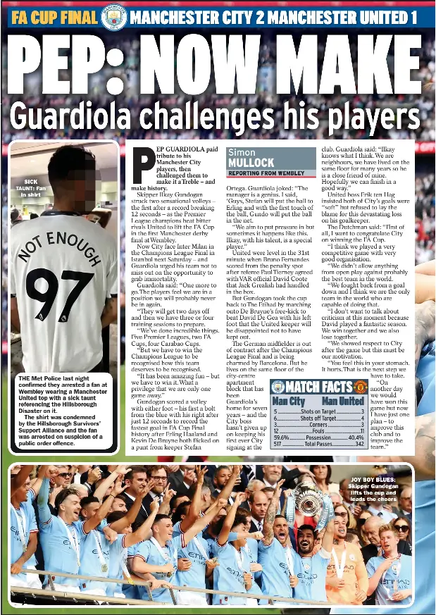 PEP: NOW MAKE Guardiola challenges his players IT A TREBLE - PressReader