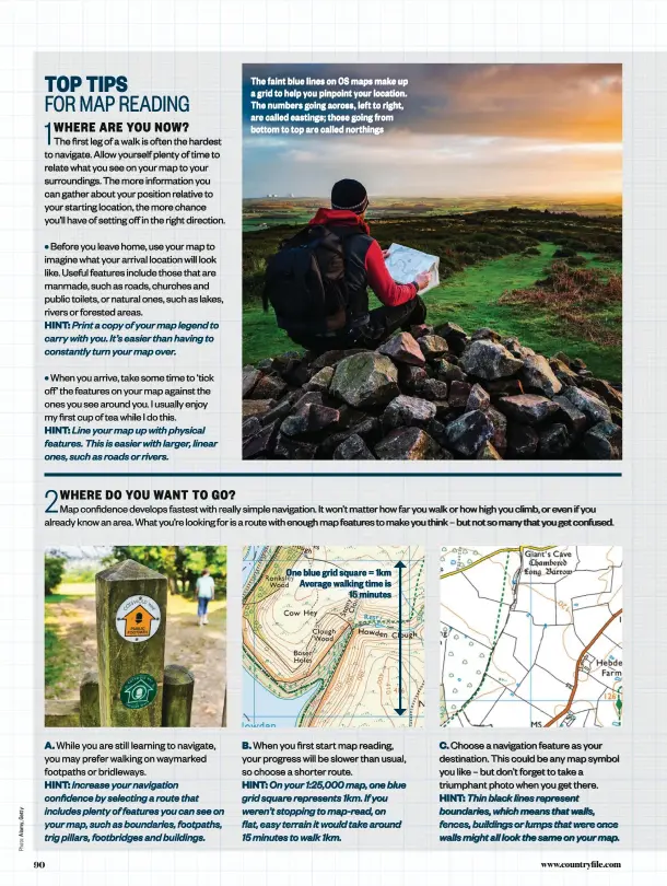 TOP TIPS FOR MAP READING - PressReader