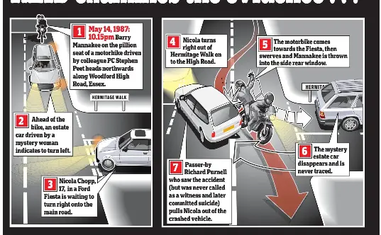 WAS BODYGUARD DIANA FELL IN LOVE WITH BUMPED OFF? - PressReader