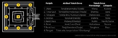 Peripih: Jiwa Sebuah Candi - PressReader