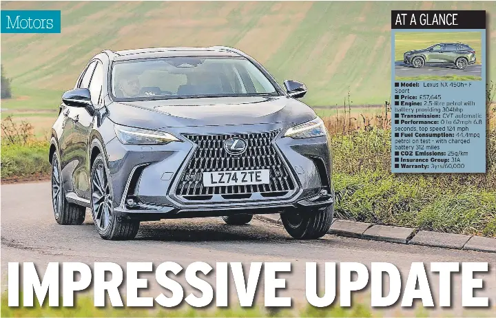 IMPRESSIVE UPDATE - PressReader