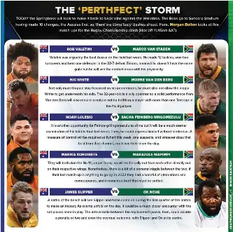 Boks bank on healthy competitio­n Down Under - PressReader