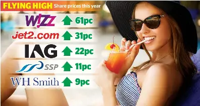 YOUR PASSPORT TO SKY-HIGH PROFITS? - PressReader