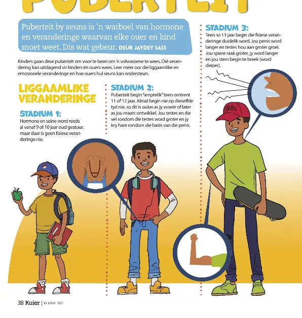Jou kind en skool: Leer oor puberteit by seuns - PressReader