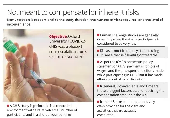 ‘Compensati­on should not incentivis­e risk-taking’ - PressReader