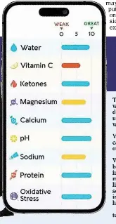 SCAN YOUR WEE AT HOME TO SPOT THE SIGNS OF VITAMIN DEFICIENCY - PressReader