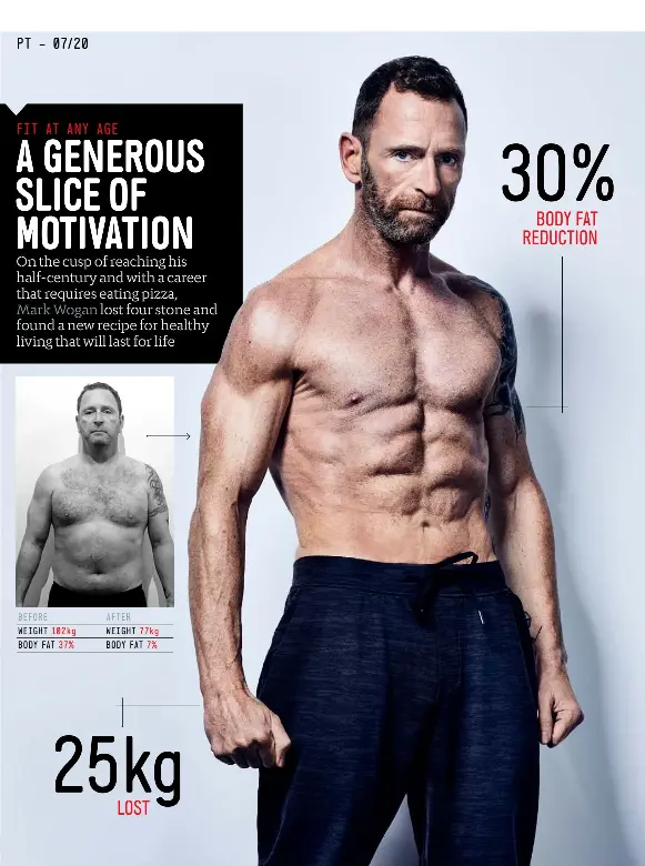 A GENEROUS SLICE OF MOTIVATION - PressReader